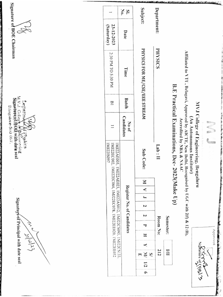 Makeup Exam Lab Time Table | PDF