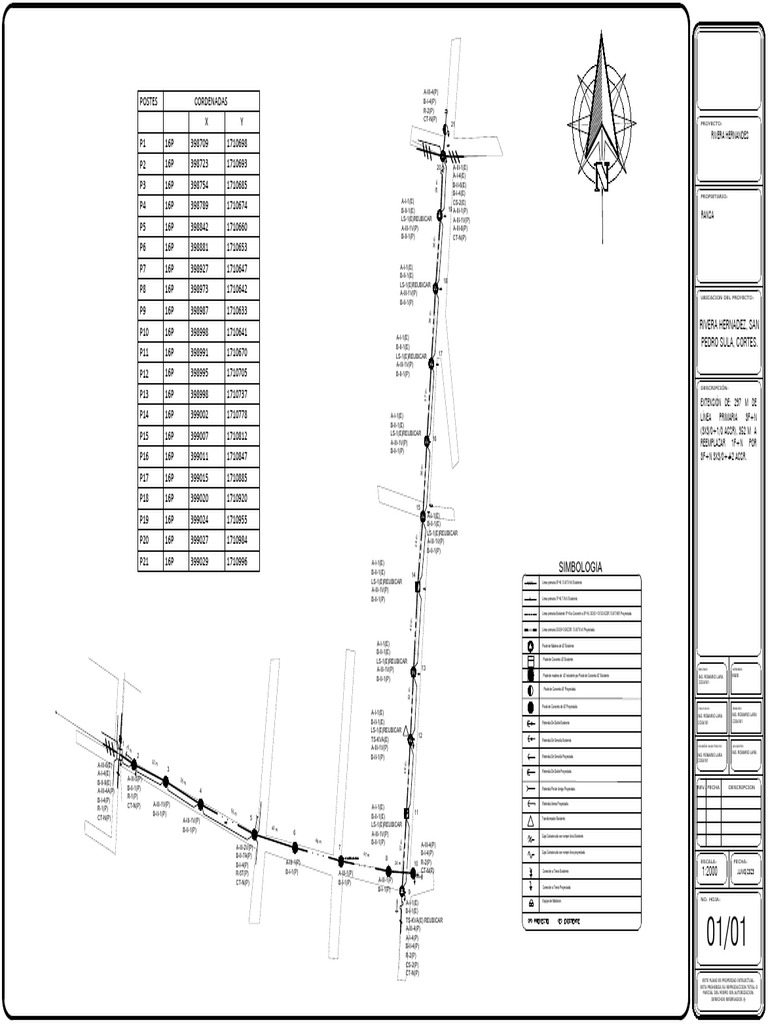 Rafael Rivera-Tabloide-E-01 | PDF