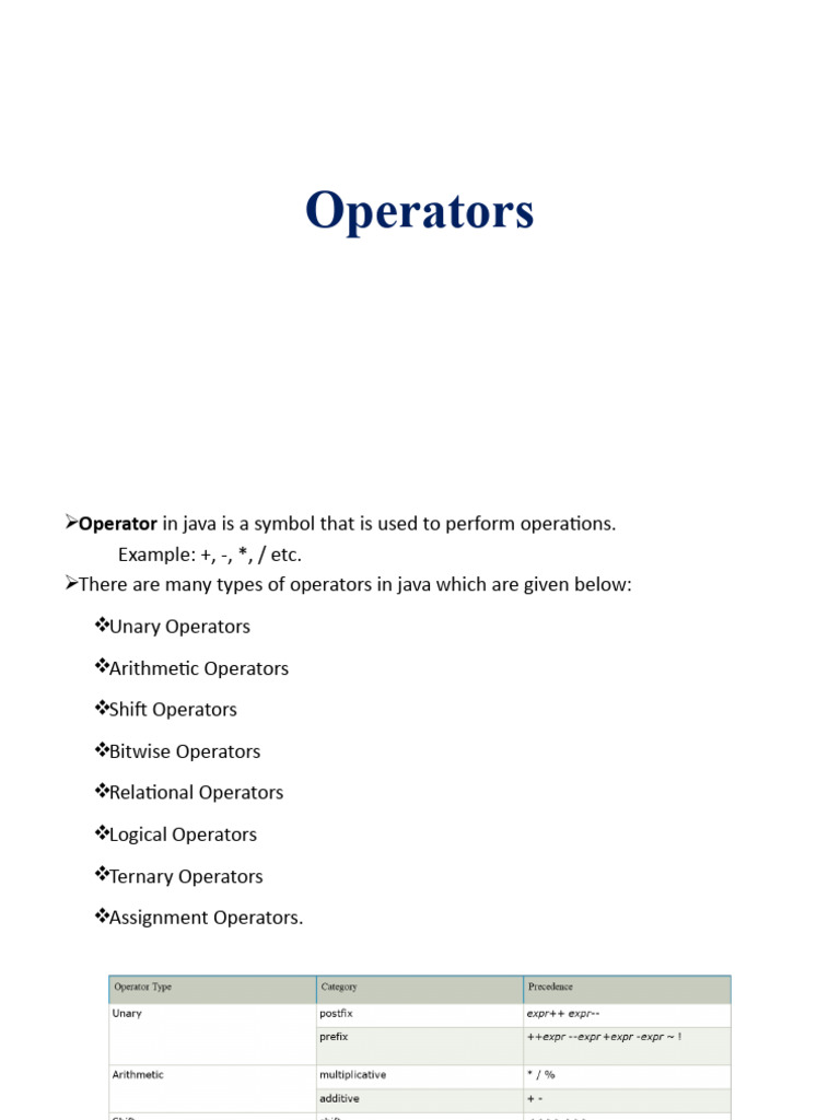 Operators (Autosaved) | PDF | Mathematics | Software Development Operators (Autosaved) | PDF | Mathematics | Software Development