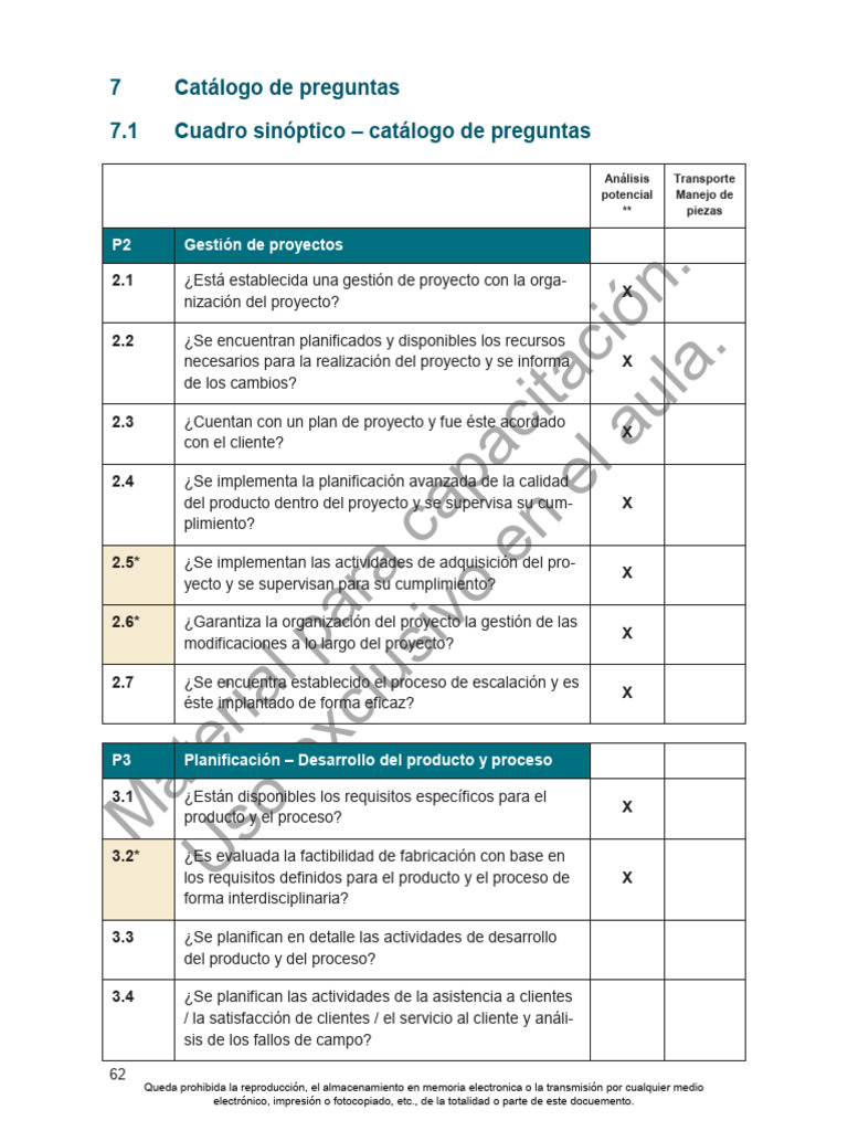 VDA 6 3 Manual (Preguntas) | Descargar gratis PDF | Planificación ...