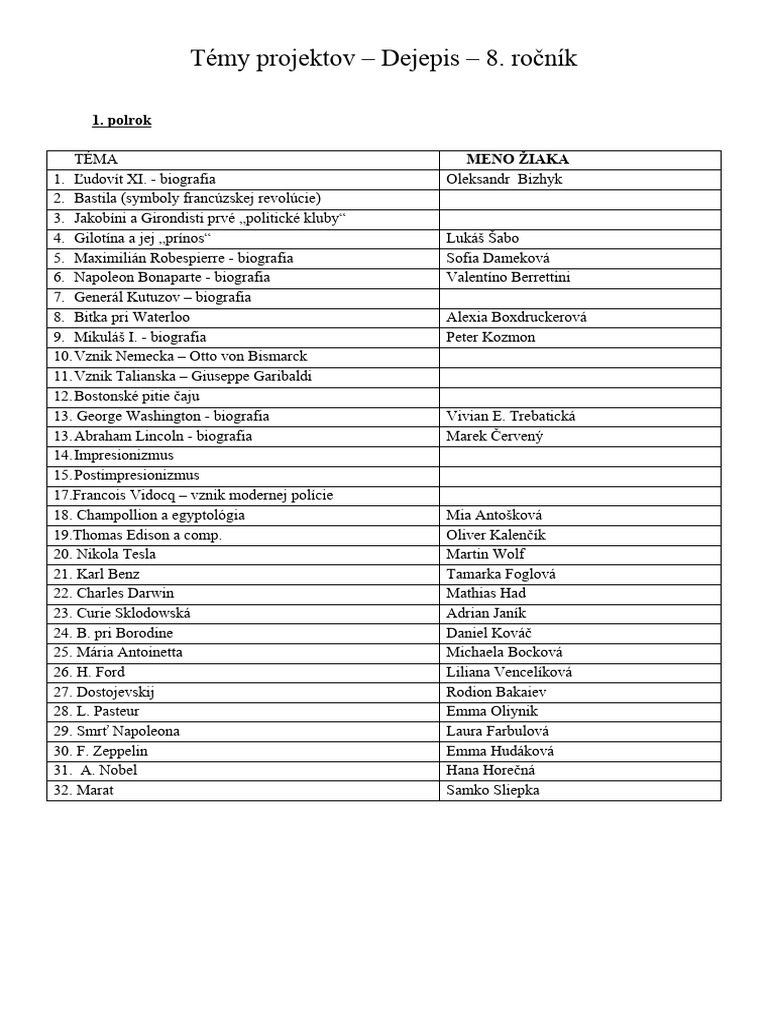 TÃ©my Projektov Z Dejepisu - Å Iaci | PDF