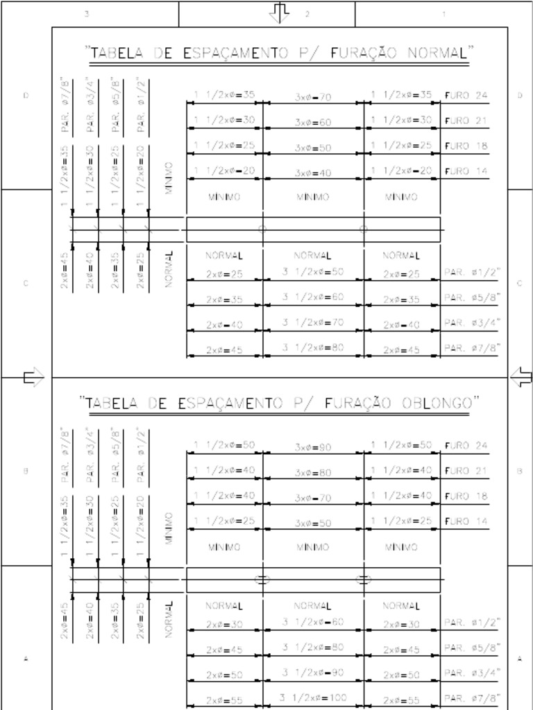 Tabela de Furos | PDF