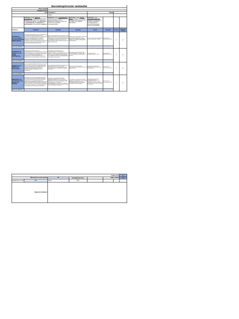 Rubric Vakdidactiek ALO-2 SEM 1 (Def) | PDF