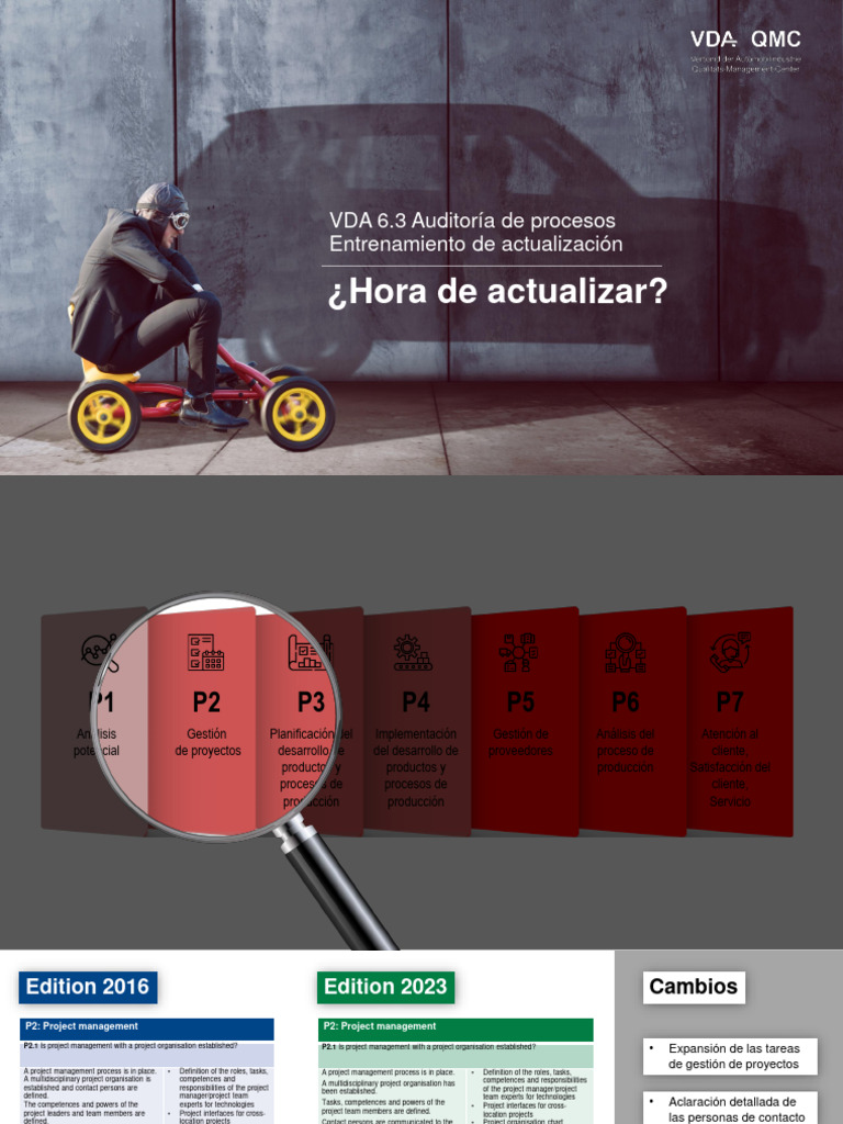 VDA 6.3 2023 Upgrade Handout Español | PDF | Project Management ...