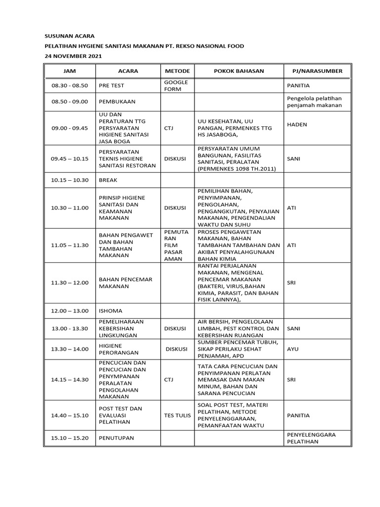 Susunan Acara Pelatihan Penjamah Makanan Pt. Rekso | PDF