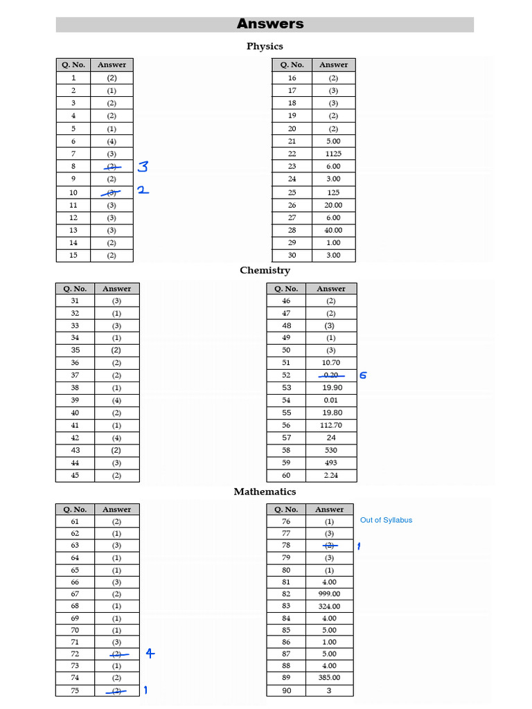 MT2 Answer Key | PDF