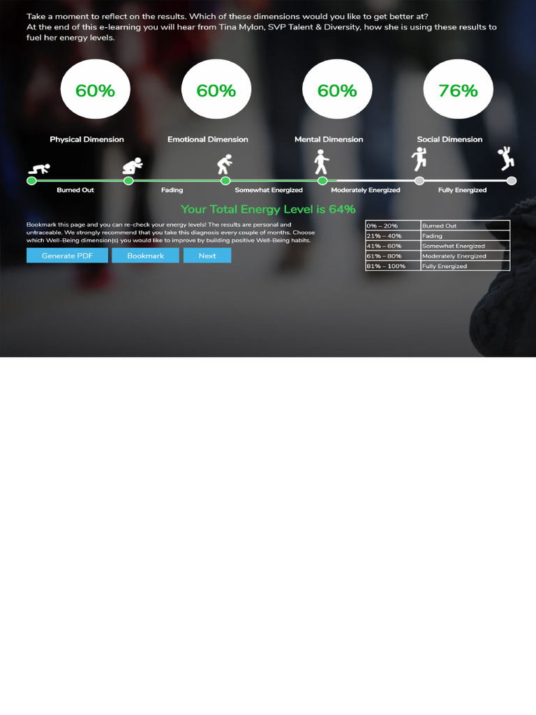 Well Being Diagnosis | PDF