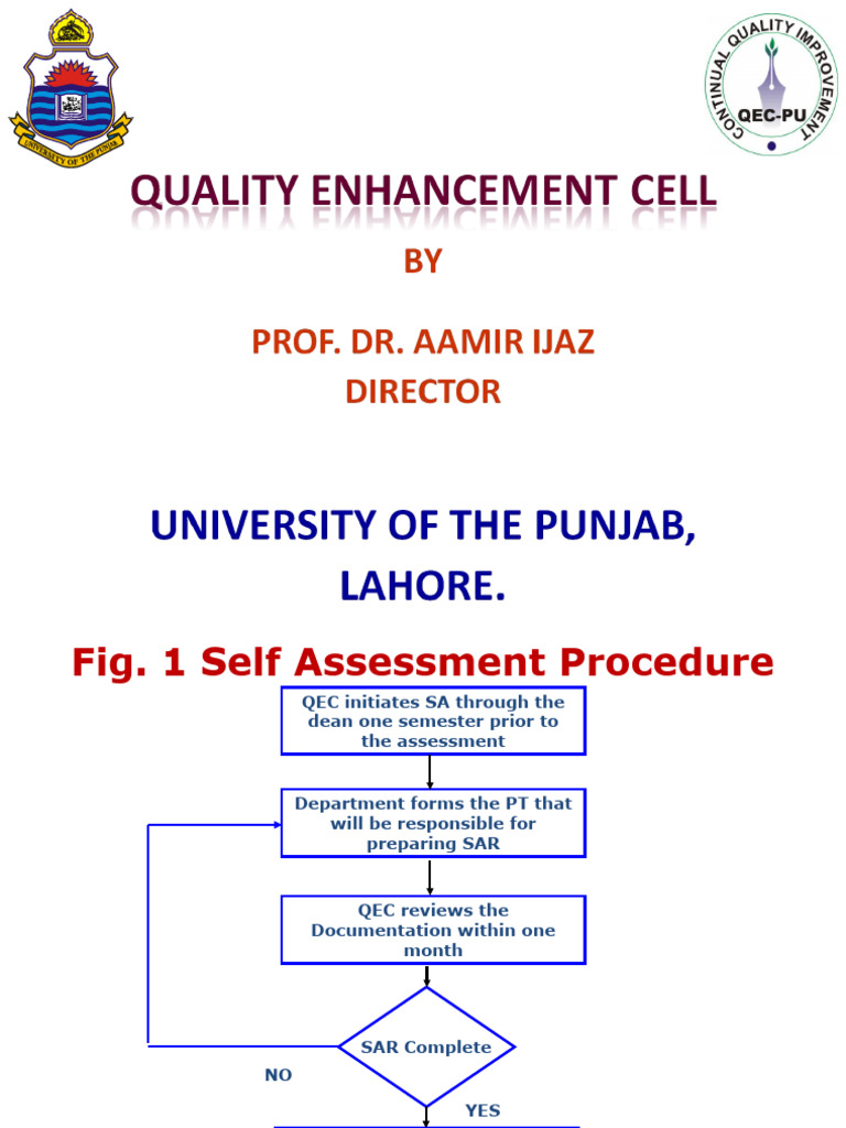 Meeting Expediting SA Activities Awareness Faculty Engineering ...