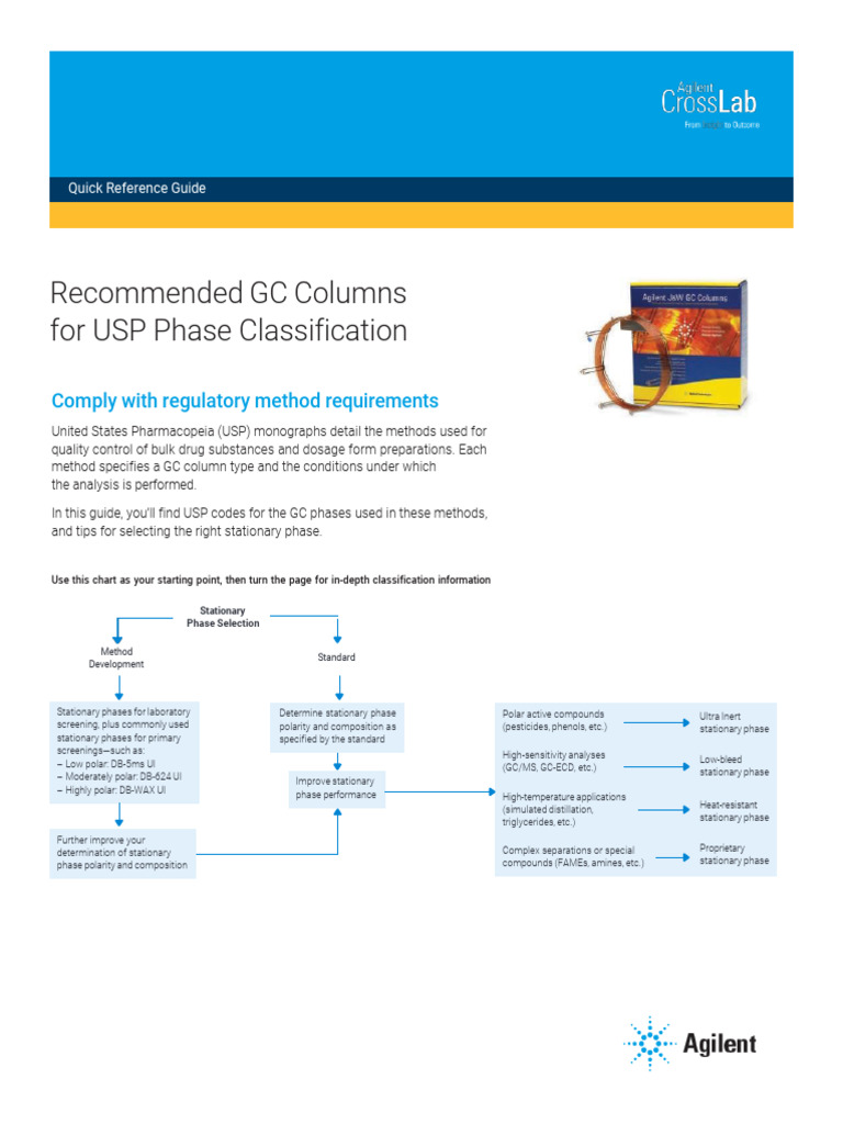 Colunas Agilent | PDF | Chromatography | Fatty Acid