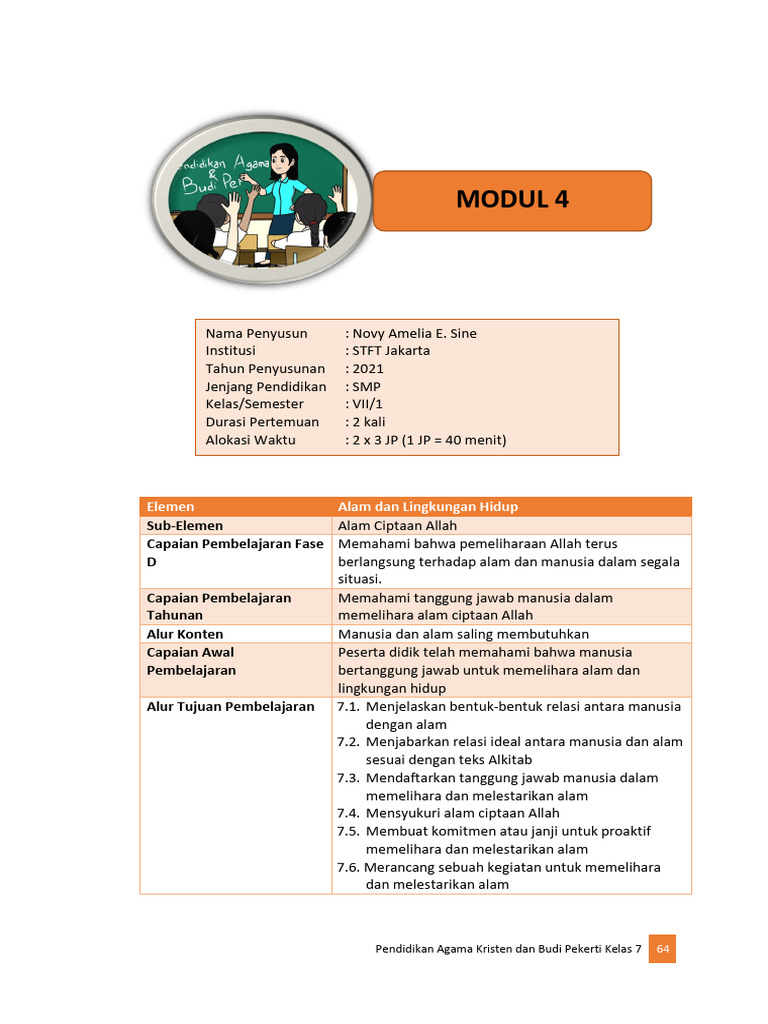 Modul Ajar Pendidikan Agama Kristen Dan Budi Pekerti - Tanggung Jawab Manusia Terhadap Alam ...