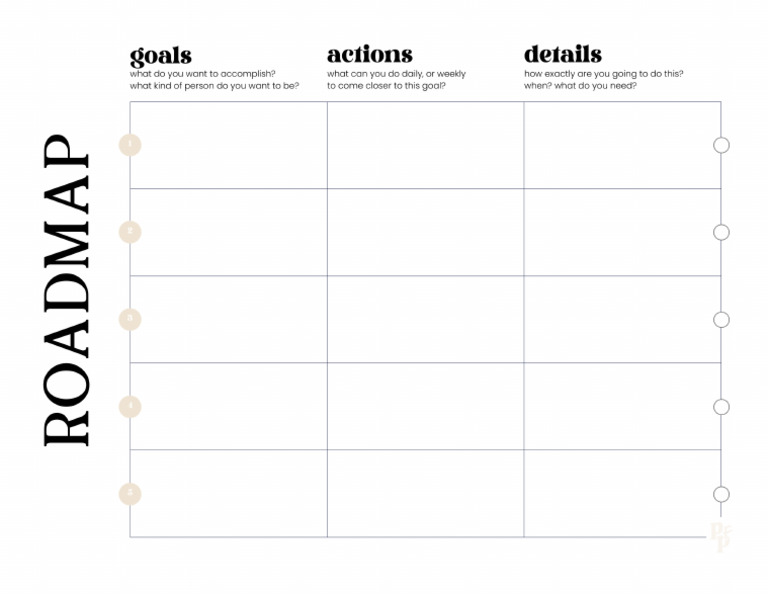 PFP - Goals Roadmap | PDF