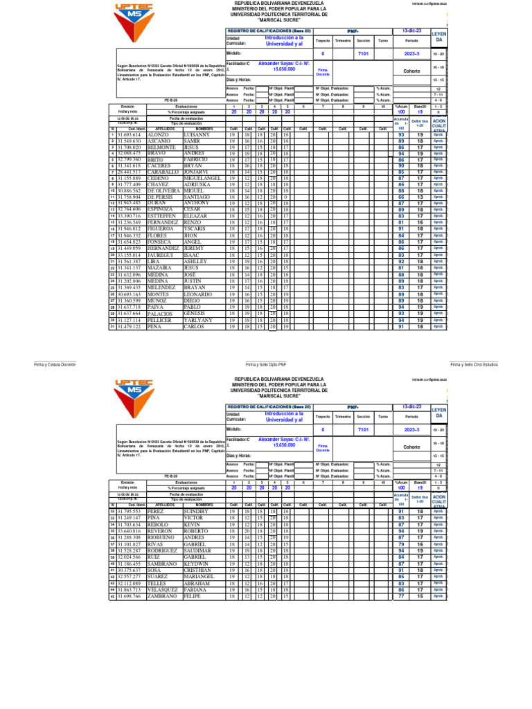 7101 Piti | PDF | Evaluación