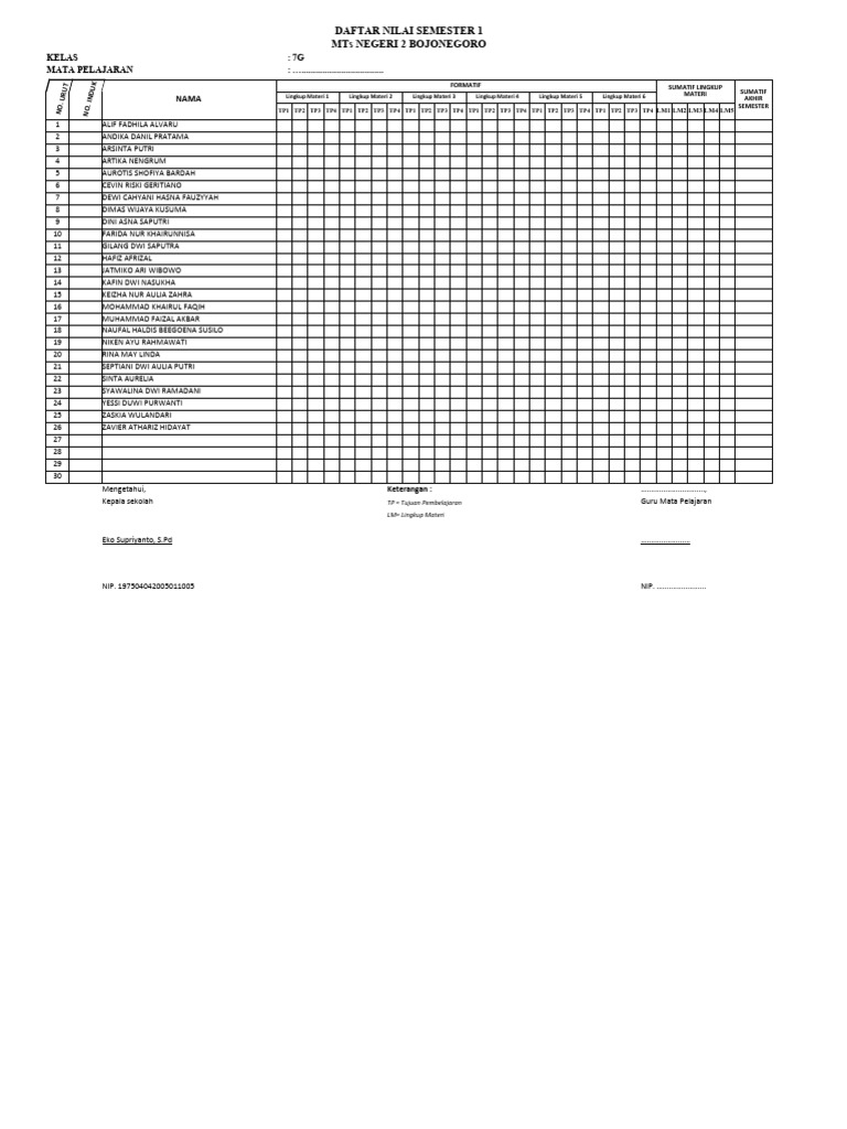 Daftar Nilai Kelas 7 | PDF