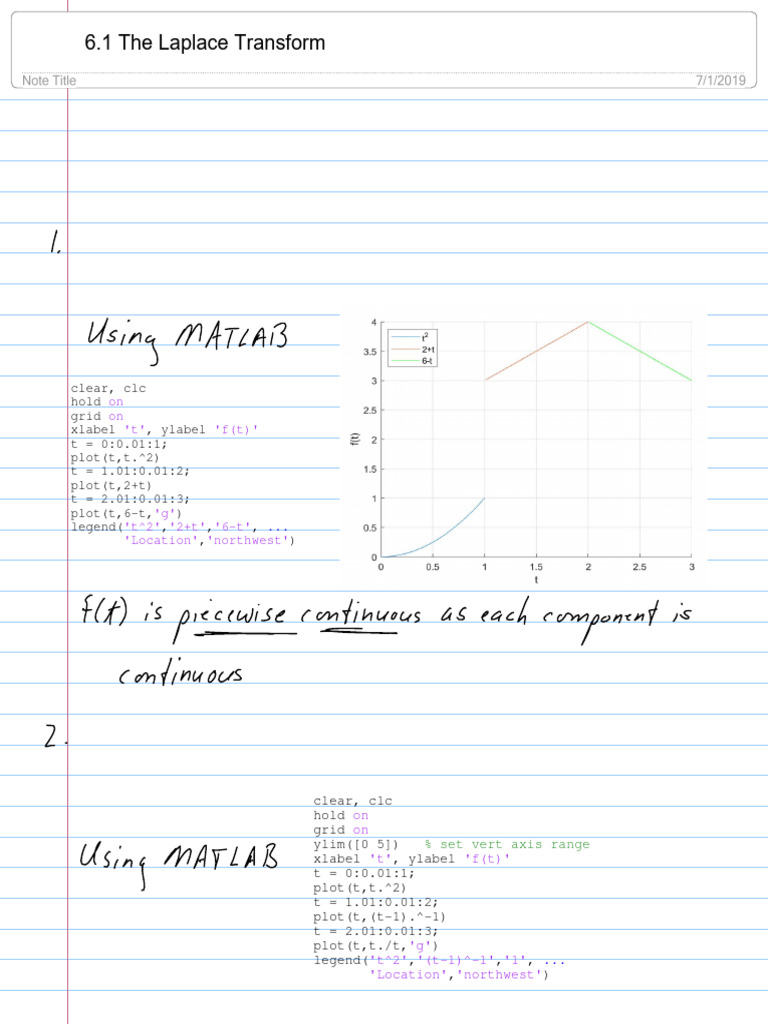 Chapter 6 The Laplace Transform | PDF | Complex Analysis | Equations