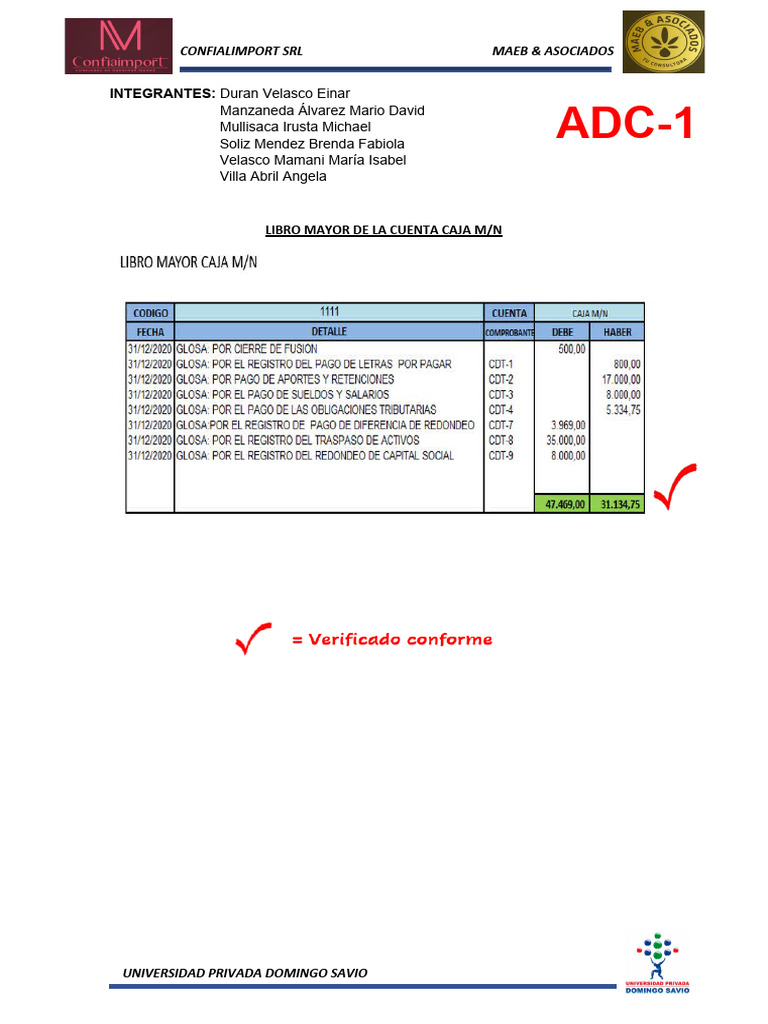 Respaldos Del Programa de Auditoria Codificado | PDF