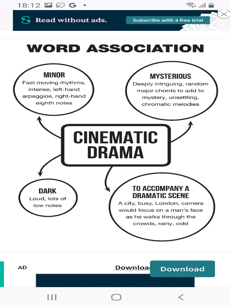 Word Association | PDF