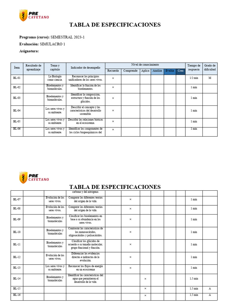 Tabla de especificaciones-CEPU-2023 - FORMATO | PDF | Organismos | Espectro de emisión