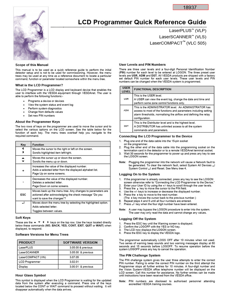 LCD Prog Quick Ref Guide | Download Free PDF | Menu (Computing) | Electrical Connector