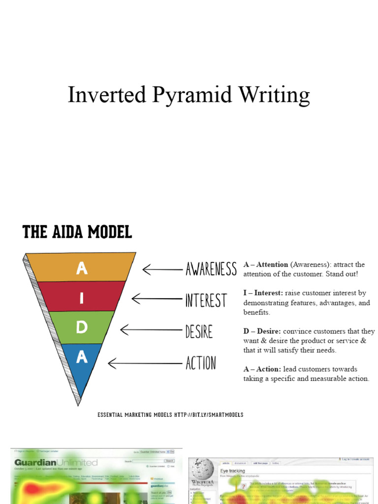 Inverted Pyramid Content Writing Style | PDF