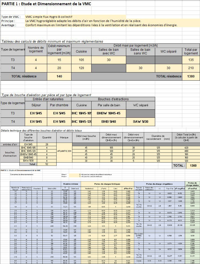 note de calculs vmc | PDF