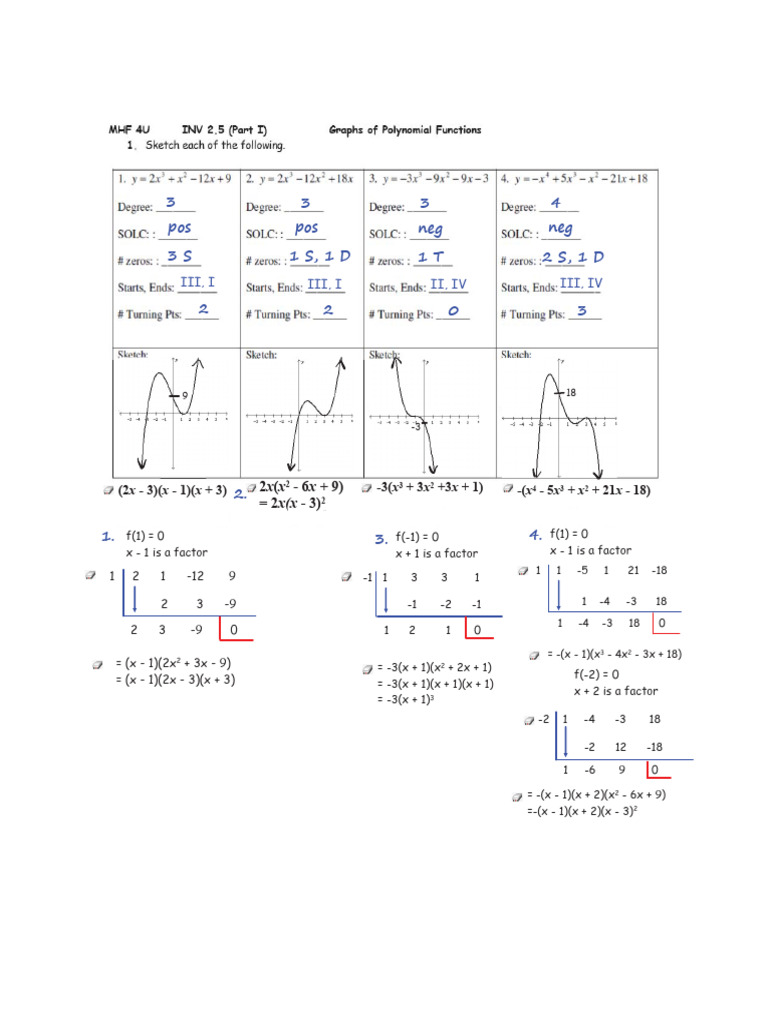 3.5 Graphs of Poly Functions Part 1 | PDF | Mathematical Analysis | Mathematical Relations