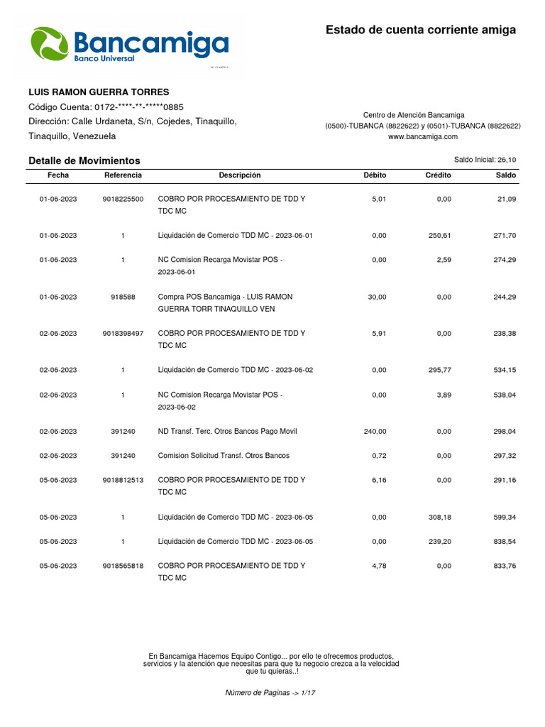 Estado de cuenta | PDF