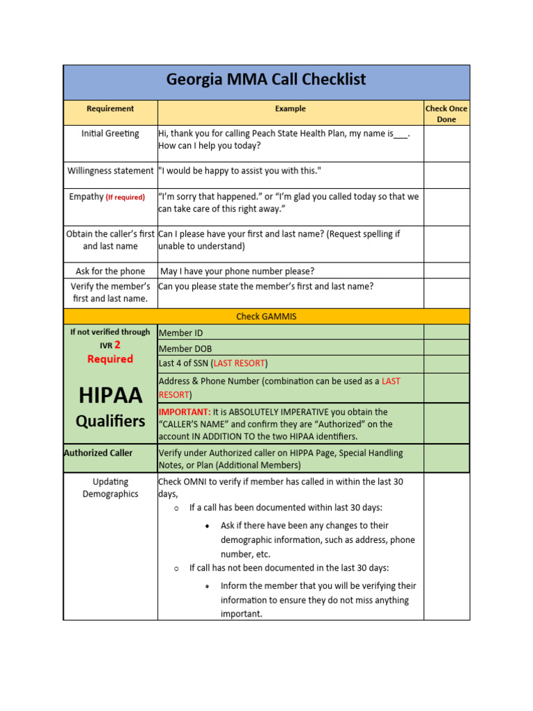 GA MMA Call Checklist 1 | Download Free PDF | Health Insurance ...