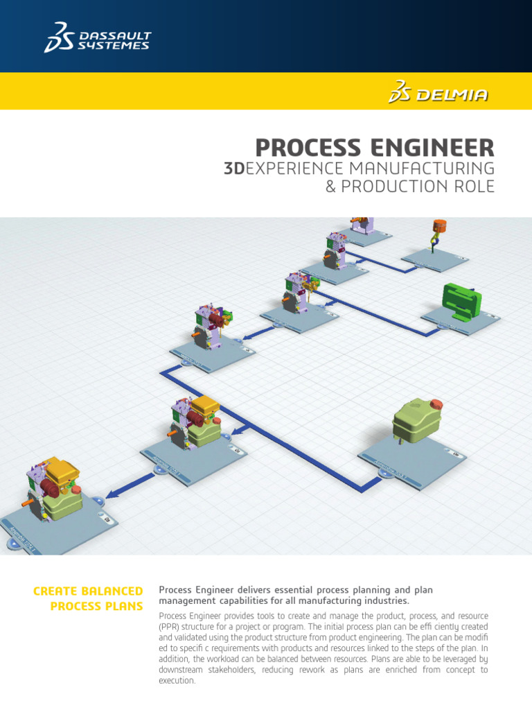 R2021x - PPL - Process Engineer | PDF | Information Technology | Economies