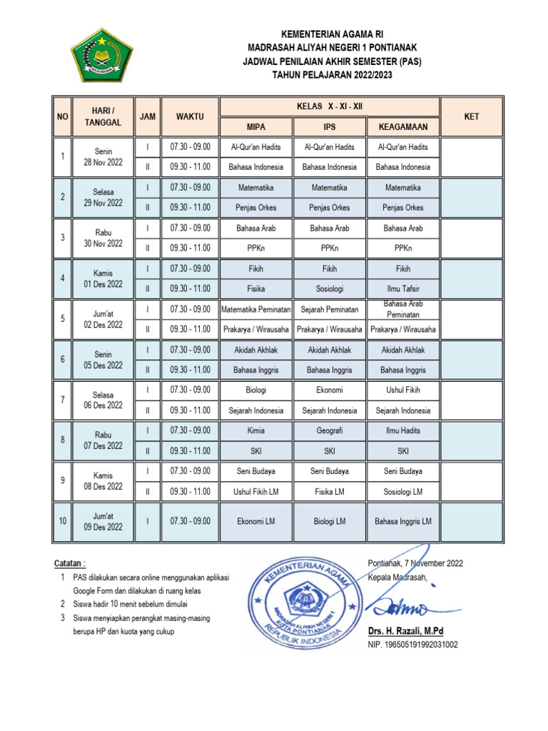 Jadwal Pas TP 2022-2023 | PDF