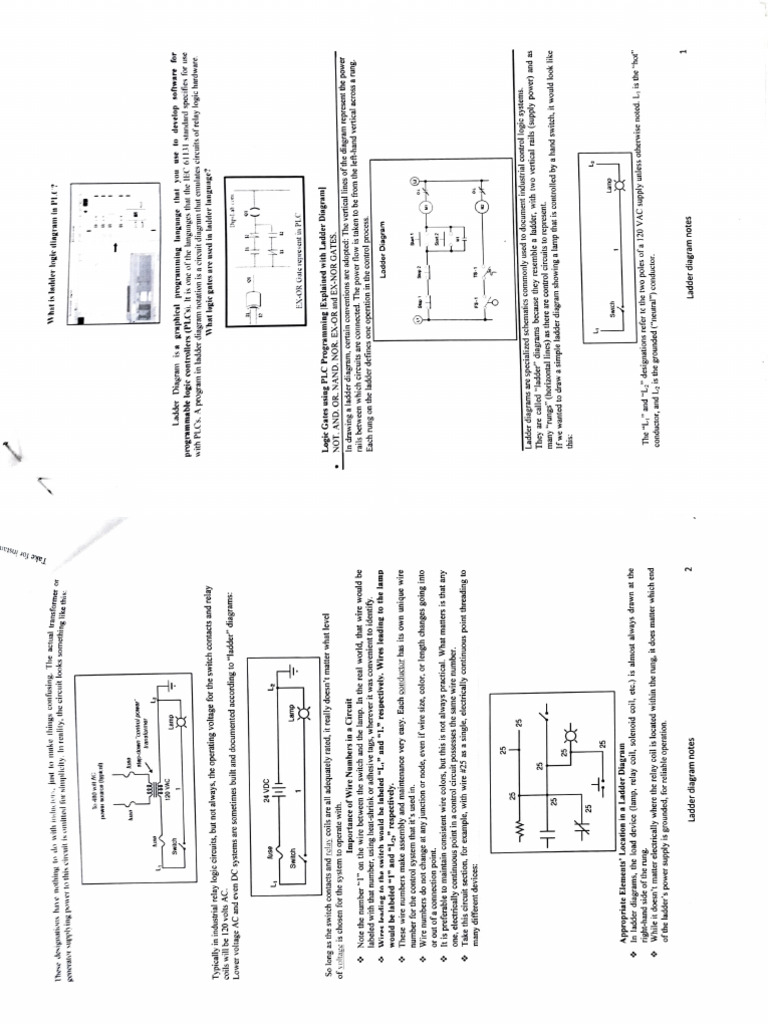 What Is Ladder Diagram in PLC | PDF
