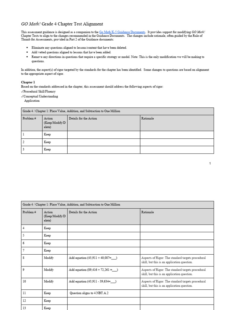 Grade 4 Chapter Test Alignment - 1018 | PDF | Area | Mathematics
