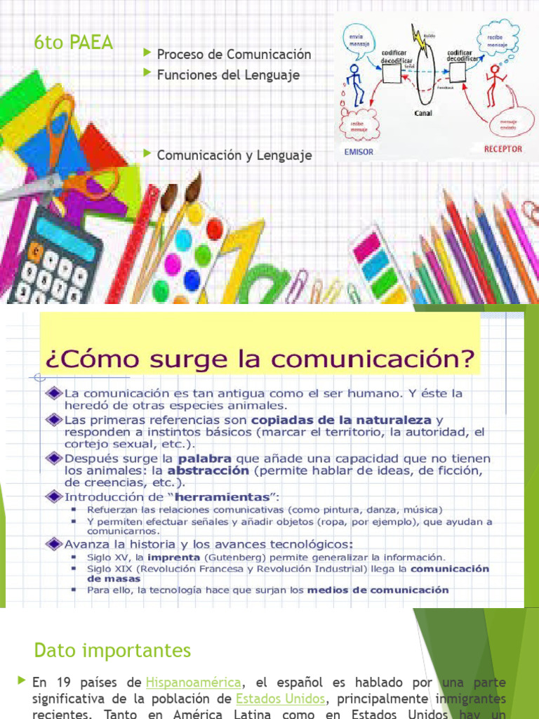 Proceso de Comunicación y Funciones Del Lenguaje | PDF | Comunicación ...