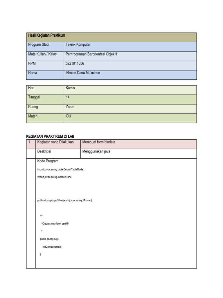 Lab Prak TK PBO 5221011056 Ikhwan Danu Mu'minun | PDF | Computer Data | Computing