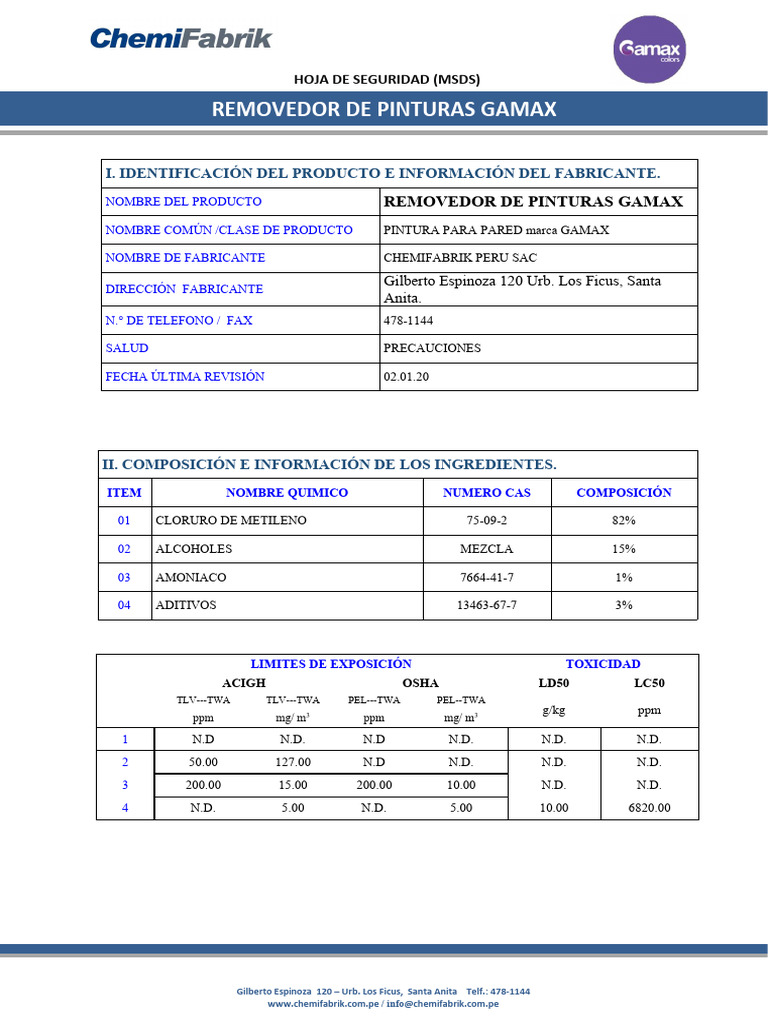 91.MSDS - Removedor | PDF | Agua | Ciencias fisicas