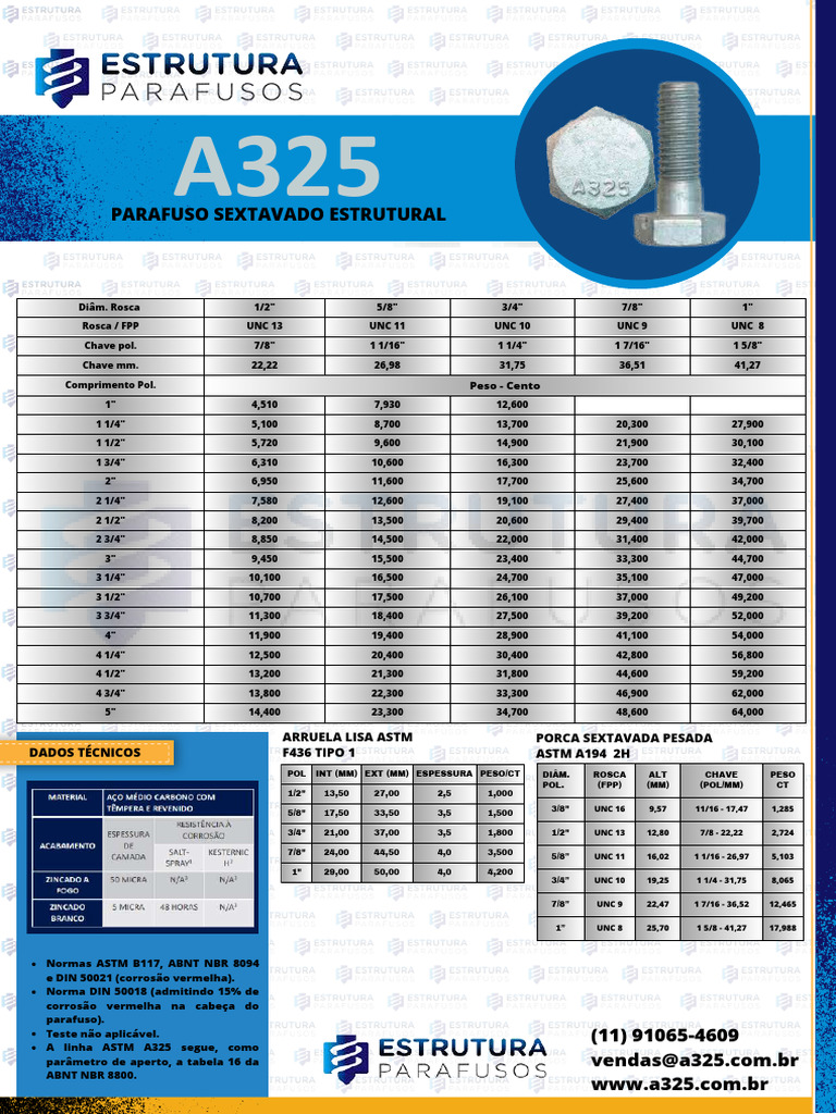 TABELA DE PESO PARAFUSOS SEXTAVADOS A325 | PDF | Equipment | Secondary ...