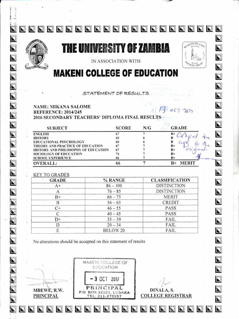 Makeni College Diploma Results 2016 | PDF