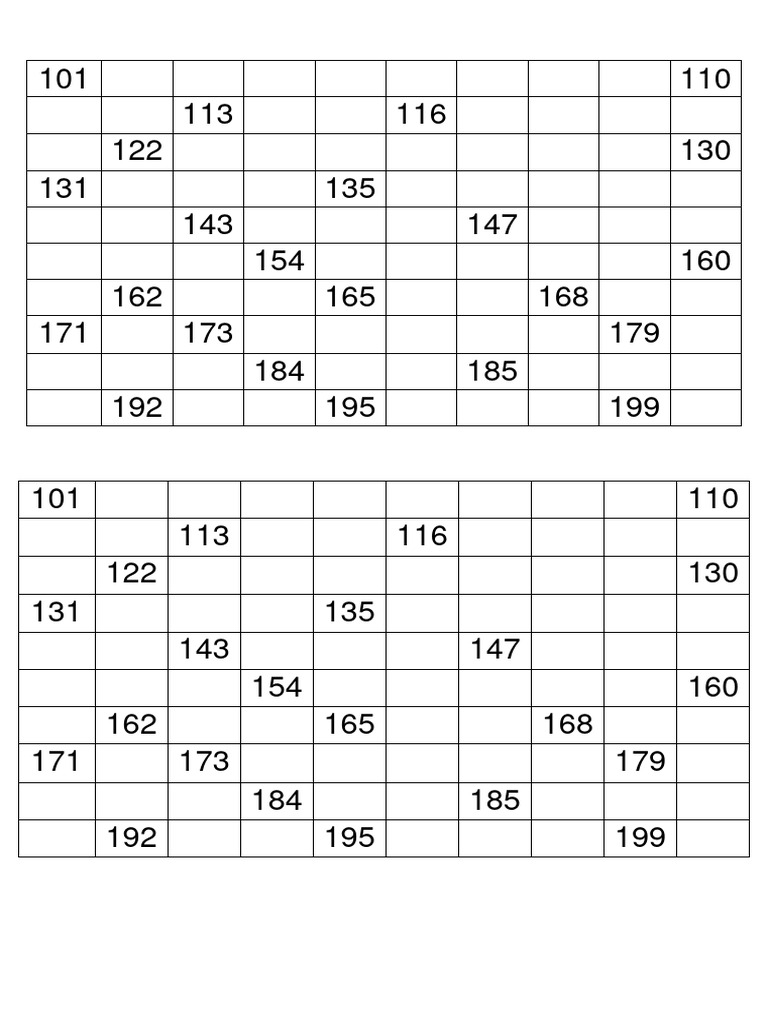 Numeros Ate 200 | PDF