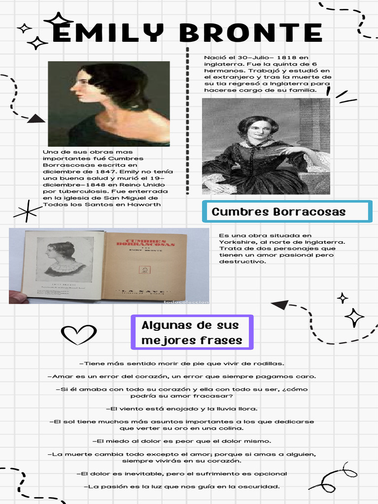 Infografía Emily Bronte | PDF