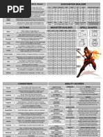 Cheat Sheet Actions and Activities in Pathfinder Second Edition | PDF ...