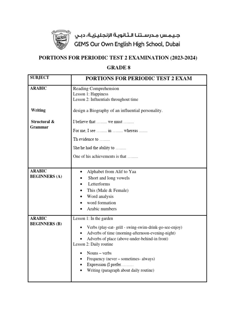 PT2 Portions Grade 8 2023-24 | PDF | Arabic | Linguistics