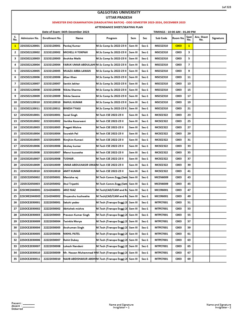 06 Dec-2023 (Morning Shift - ETE) | PDF | Technology & Engineering