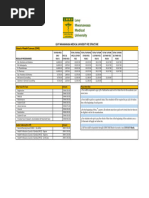 UWI Mona 2024/2025 Undergraduate Tuition Fees | PDF | Caribbean | Radiology