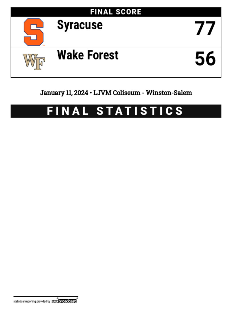 SU Wake Box | PDF | Team Sports | Ball Games