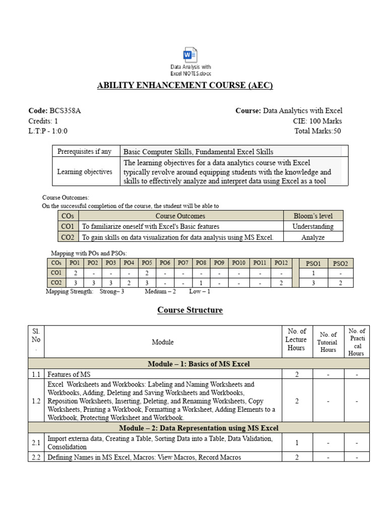 ABILITY ENHANCEMENT COURSE-Main Syllabus | PDF | Microsoft Excel | Spreadsheet
