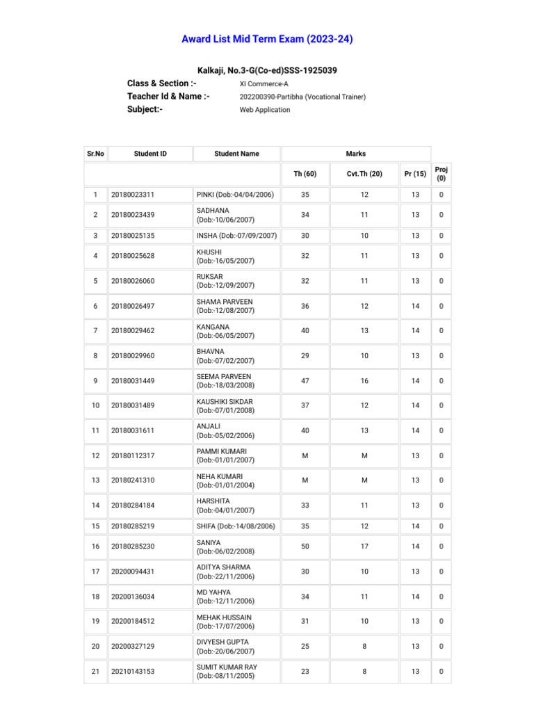 Award List Mid Term Exam (2023-24) : Kalkaji, No.3-G (Co-Ed) SSS ...