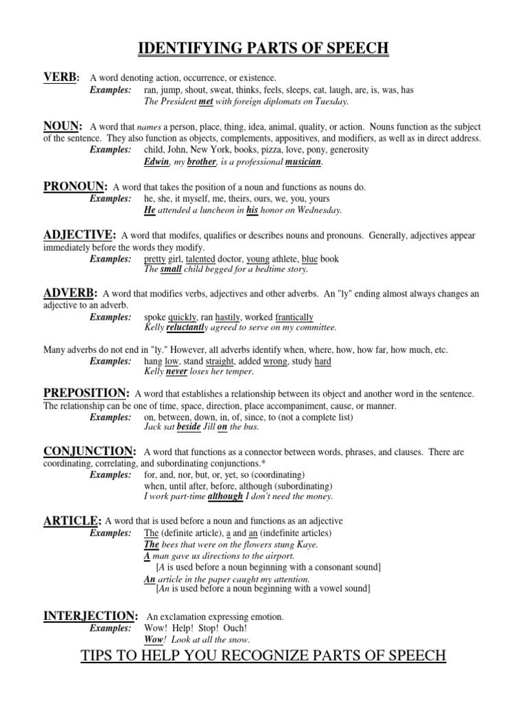 Identifying Parts of Speech | PDF