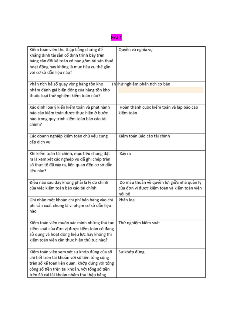 Đáp Án KTTC1 | PDF