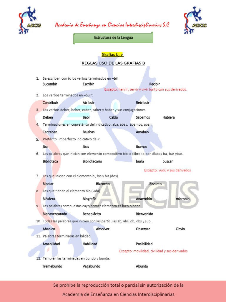 Reglas Ortográficas de B, V y C | PDF | Tipología Lingüística | Morfología Lingüística