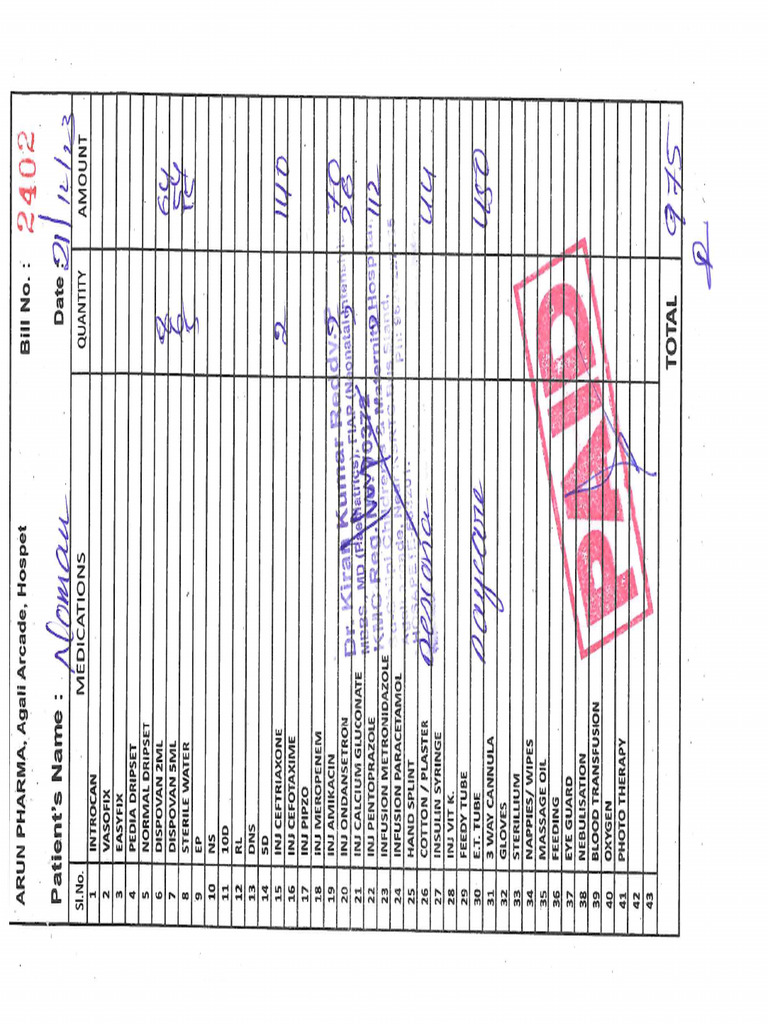 21 dec 2023 Pharmacy Bill | PDF