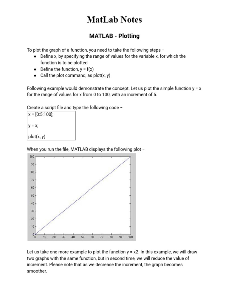 Matlab Notes Pdf